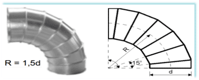 Coude 15° segmenté-1000 - A.G.MAT
